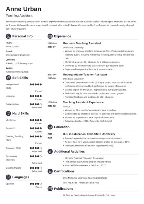 best resume font style depression sprüche