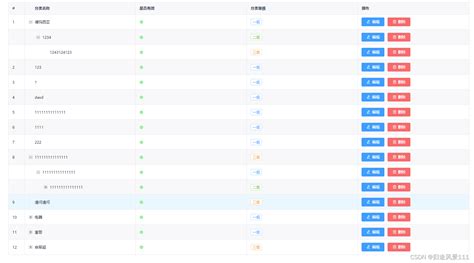 vue中的 tree table 树形表格插件 vue treetable csdn博客