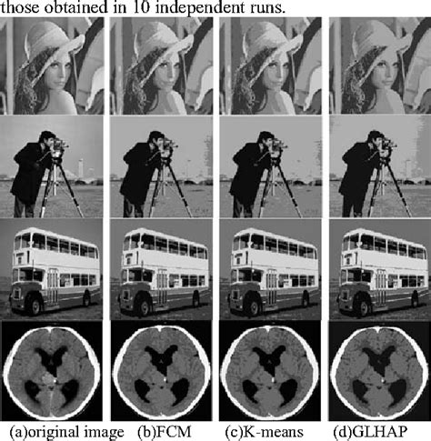 figure 2 from a new method for grayscale image segmentation based on