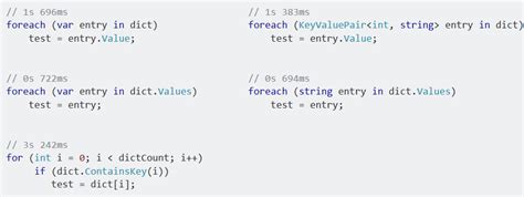 devtip how to iterate over a dictionary