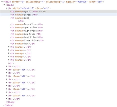 excel scraping webpage tables data using vba stack