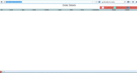 linux html content in php file wont display in centos server stack