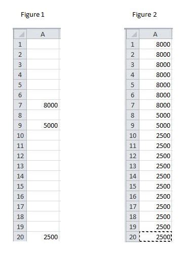 vba how to fill blank cells by theirs next avaiable values in excel