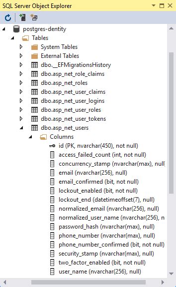 customising asp core identity ef core naming conventions for postgresql
