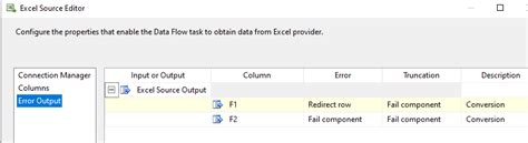 sql server scientific notation issue while loading data