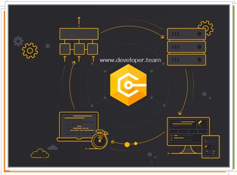 download devart dotconnect universal v3 80 2109