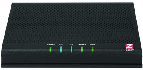 Best Spectrum Approved Modems And Routers 2024 Compatiblemodems