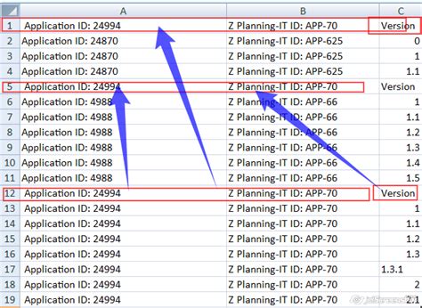 how to copy cell data to below cell data based on adjacent