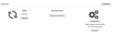 deploying a spring boot application on aws using aws elastic beanstalk