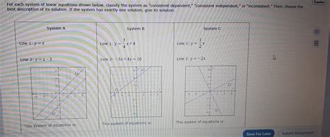 Solved Español For Each System Of Linear Equations Shown Below
