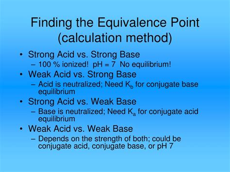 Ppt Acid Base Equilibria Powerpoint Presentation Free Download Id