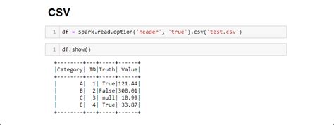 how to create a spark dataframe 5 methods with examples