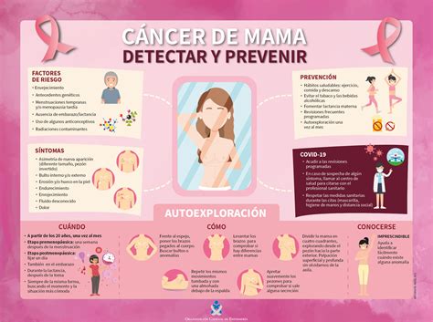 Los Enfermeros Recuerdan Que En Momentos De Crisis Sanitaria Como La