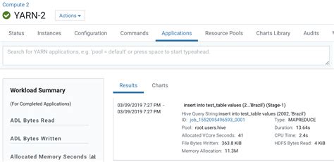 tutorial using impala hive and hue with virtual private clusters 6