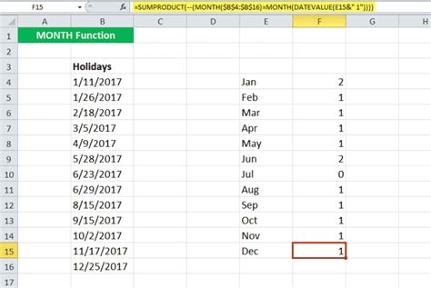 month in excel formula example how to use month excel function