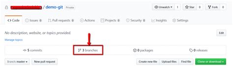 how to delete a git branch both locally and remotely scratch code