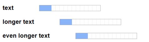 css html align progress bars vertically stack overflow