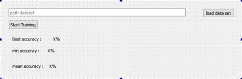 python use sklearn cross validation train in pyqt