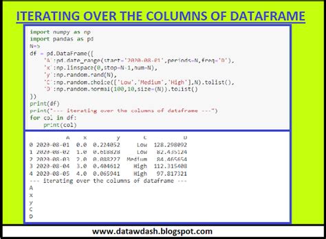 iterating over the columns of a dataframe using pandas and numpy