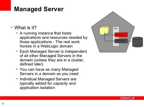 Oracle Weblogic Server Basic Concepts
