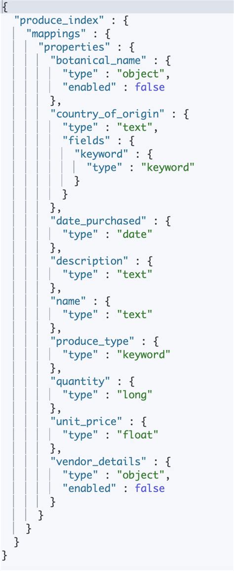 [beginner s guide] understanding mapping with elasticsearch and kibana