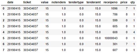 [code] parsing and converting nested xml in python pandas