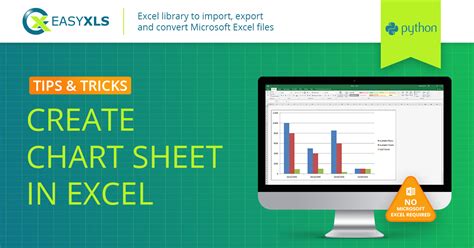 create excel chart sheet in python easyxls guide