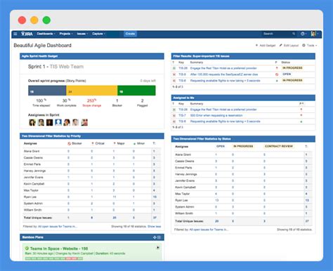 15 Best Jira Dashboard Examples