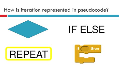 algorithms in scratch lesson 5 variables teaching resources