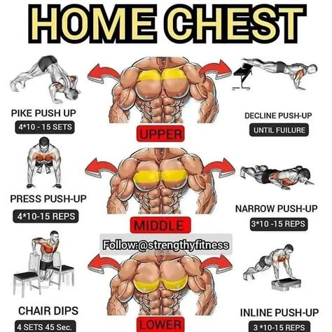 Home Chest Workout Pump Up Your Pecs With Our Eight Week Training Plan