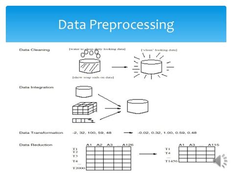 data preprocessing