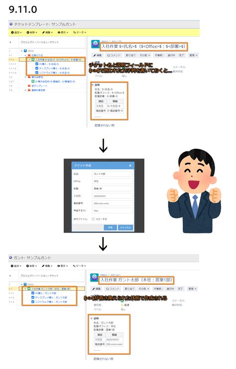 権限設定を追加＆テンプレート機能の強化 wbs gantt chart for jira 9 11 0リリース リックソフト公式ブログ