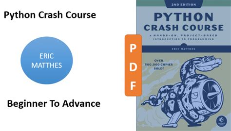 python crash course 2nd edition beginner to advance pdf