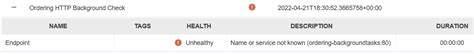 name or service not known ordering background check · issue