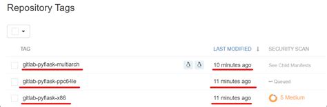 build multi architecture container images using gitlab ibm developer