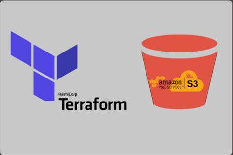 managing aws s3 buckets with terraform a step by step guide by