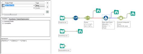 solved date conversions alteryx community