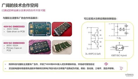 纬湃科技李智文 Pcb嵌入式功率模块技术走势分析和应用前景 艾邦半导体网