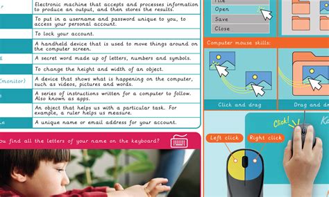 knowledge organiser computing y1 getting started kapow primary
