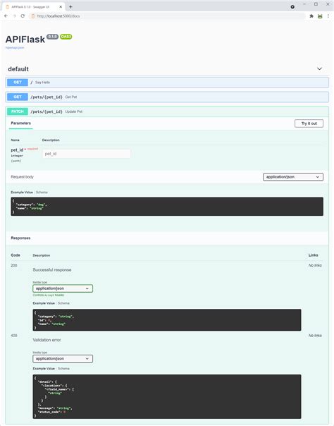 how to build a rest api using flask and sqlalchemy by anju mercian chat