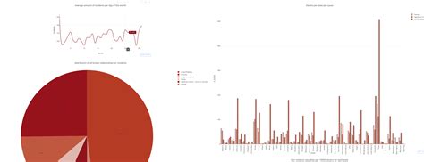 html css plotly plot size stack overflow