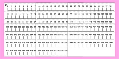 0 1000 number line teacher made