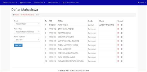 membuat sistem informasi akademik dengan netbeans fightlasopa