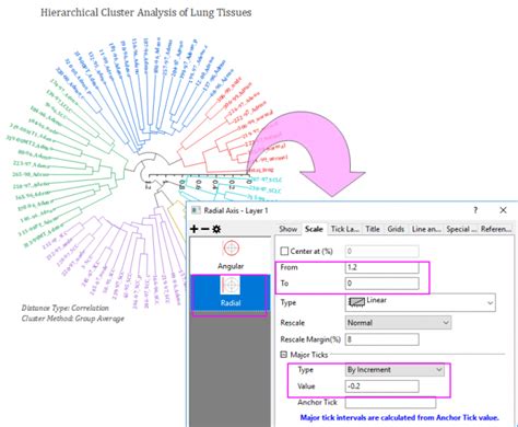 25 axis png glodak blog
