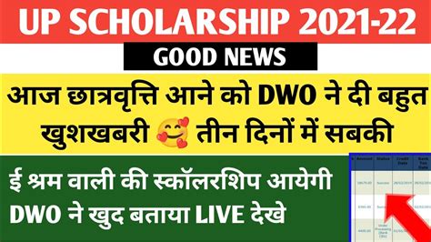 Up Scholarship Kab Tak Aayega 2021 22 Up Scholarship Latest News Today