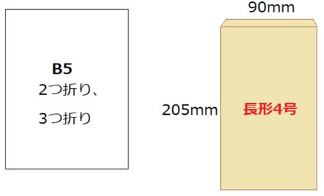 B5サイズとは？！何センチ？他サイズとの比較も｜東京カラー印刷通販