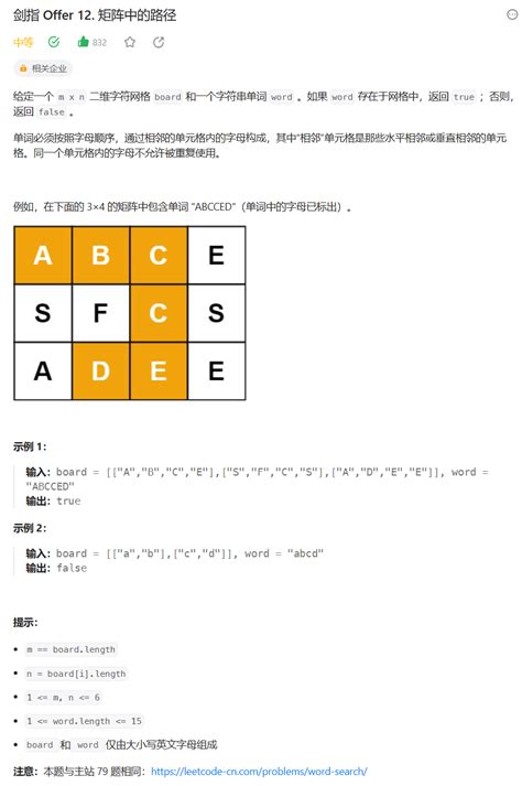 【leetcode】剑指 offer ＜二刷＞（6） leetcode剑指offer专题 csdn博客