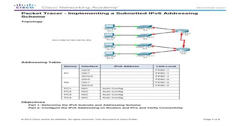 Pdf 8 3 1 4 Packet Tracer Implementing A Subnetted Ipv6 Addressing