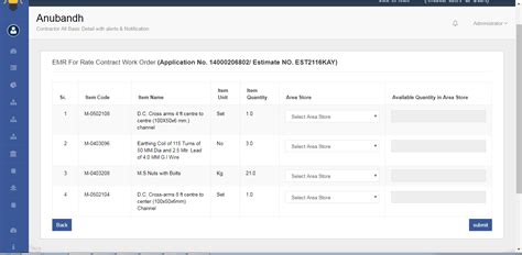 java values not appeared in drop down stack overflow