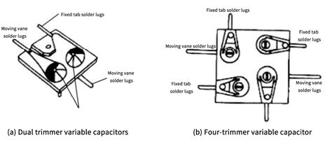 Knowledge On The Application Of Trimmer Capacitors And Variable